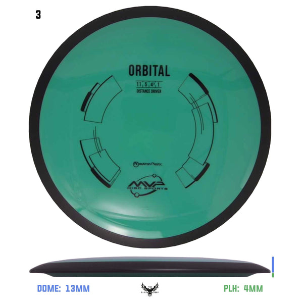 MVP Neutron Orbital - Flight Factory Discs